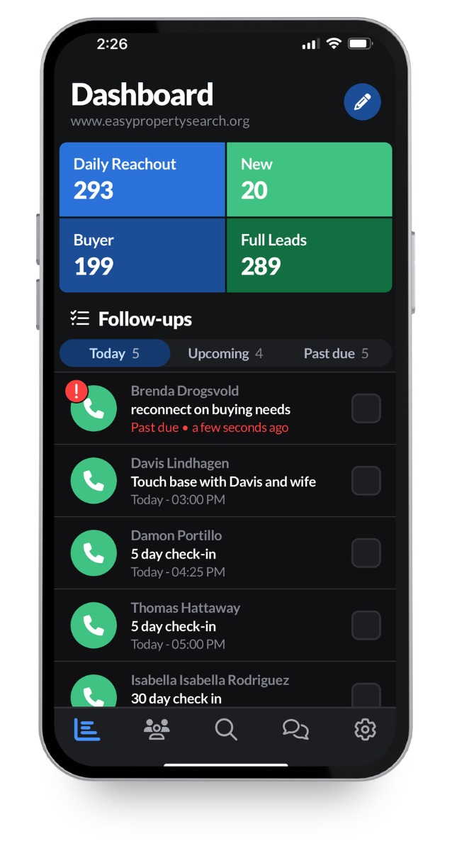 Real Geeks CRM App Upgrades